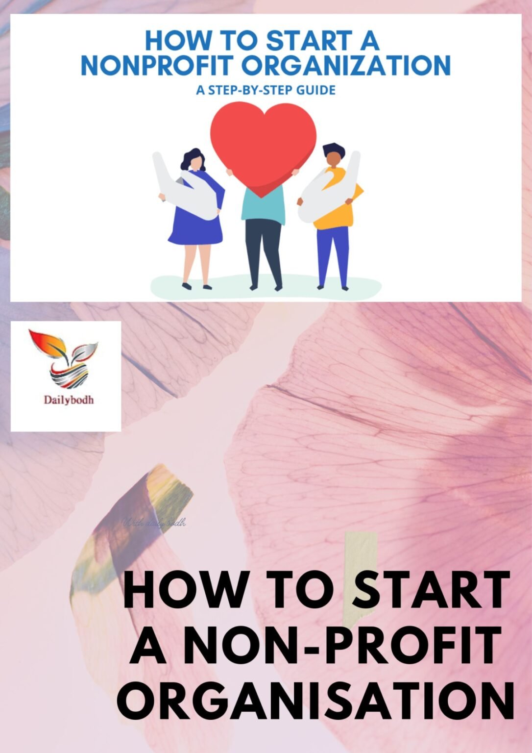 How to start a non-profit organization 12 steps | 1) Write a