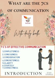 What are the 7cs of communication | The 7C is a checklist to